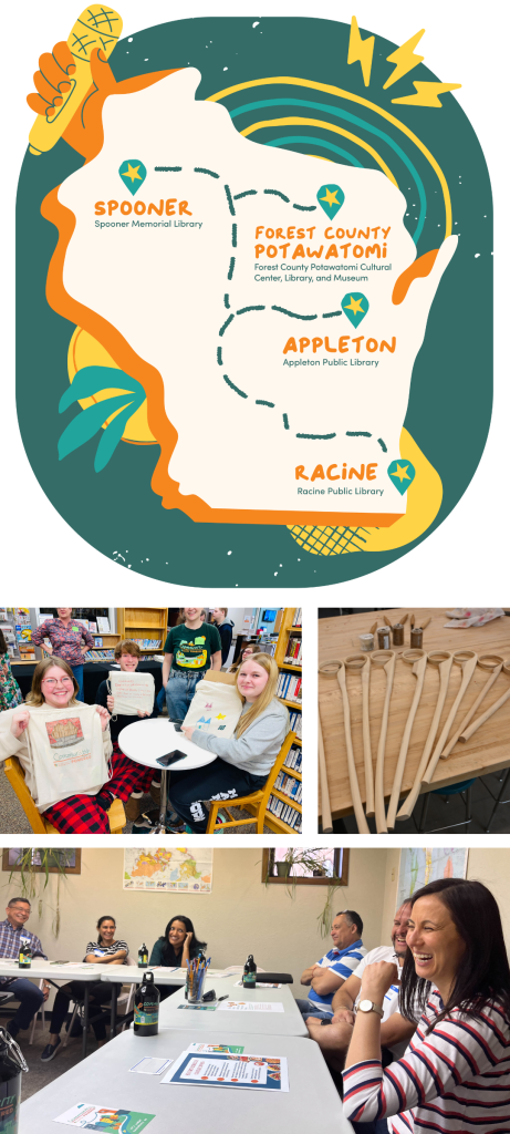 Past Projects - Community Powered